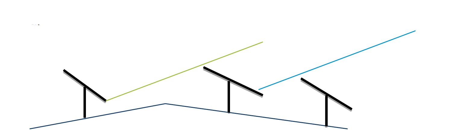 Solar Insight 2: Plant Layout – Forte Renewables
